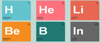 15 Best and useful jQuery plugins