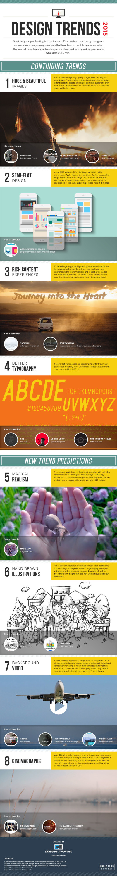 Infographic: 8 Design Trends to Watch Out for in 2015