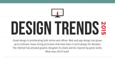 Infographic: 8 Design Trends to Watch Out for in 2015